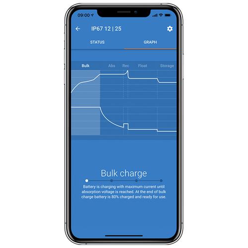 Laddare Blue Smart IP67 17A - SEASEA